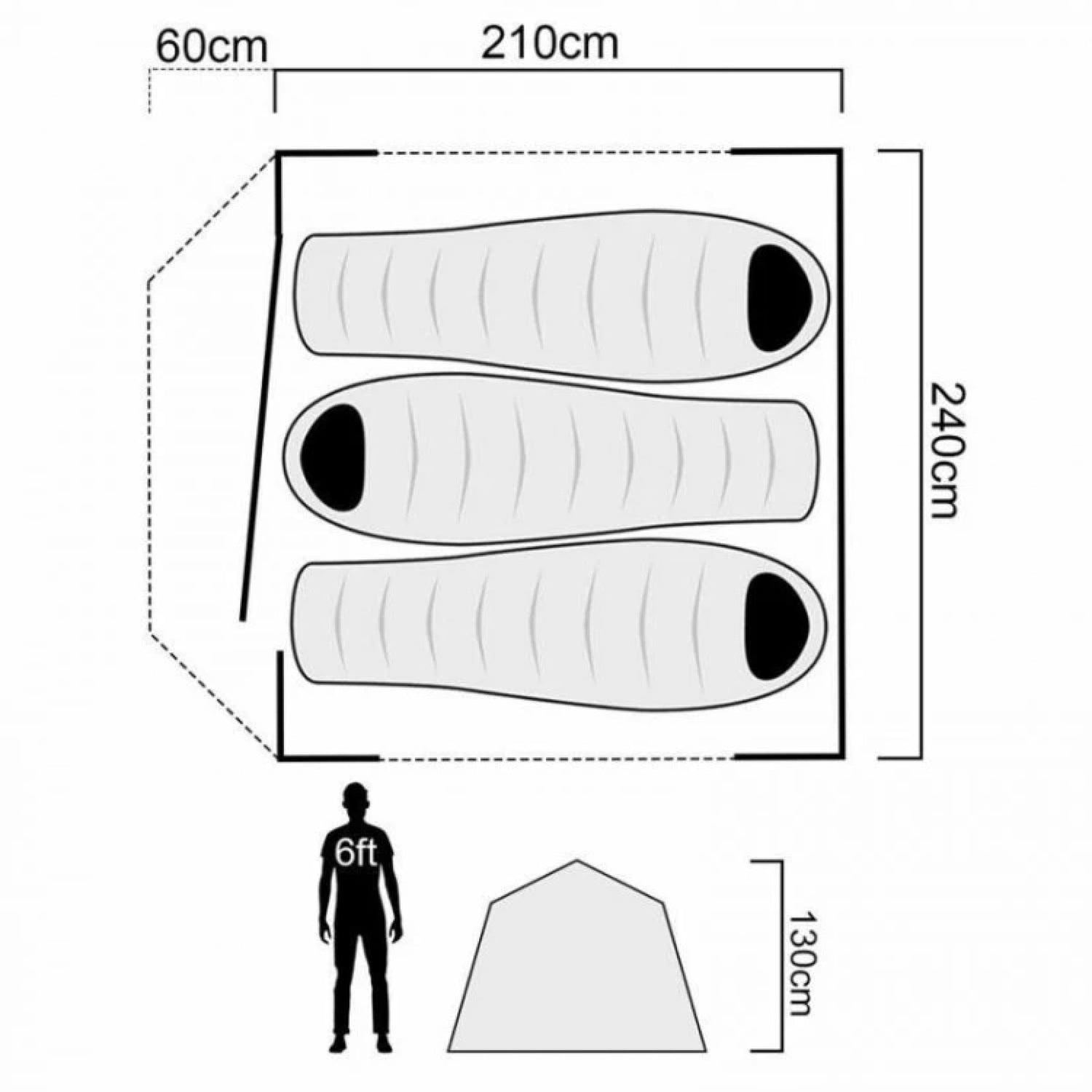 1-3 Person Tents | Coleman NZ Overnight Camping – Tagged "1-3 Person"